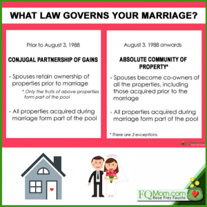 03-conjugal-property - FQMom